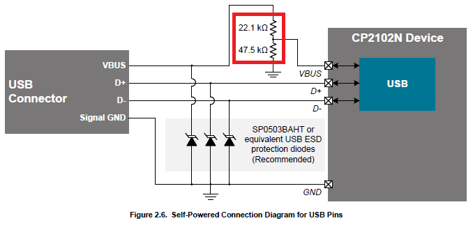 Silicon Labs CP210x: In the CP2102N reference circuit, the input ...