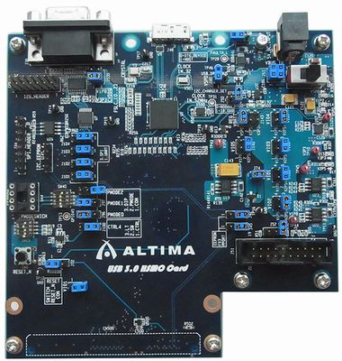 USB3.0 HSMC card (sold out) - Semiconductor business -Macnica