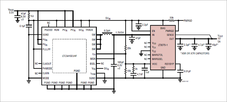 発熱を抑えてリニア・レギュレーターを使用する方法 - 半導体事業 - マクニカ