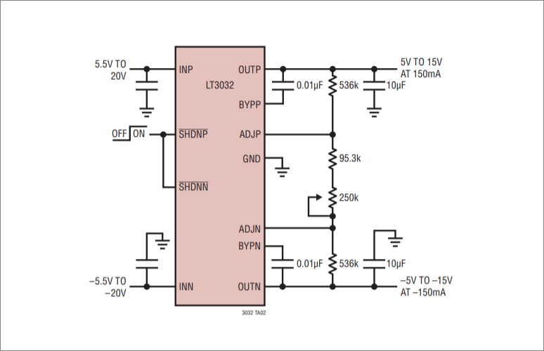 プラス・マイナス電源設計 - 半導体事業 - マクニカ