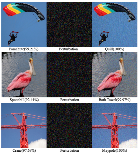 Machine Learning Event Update: NeurIPS 2020 - スマートマニュファクチャリング - マクニカ
