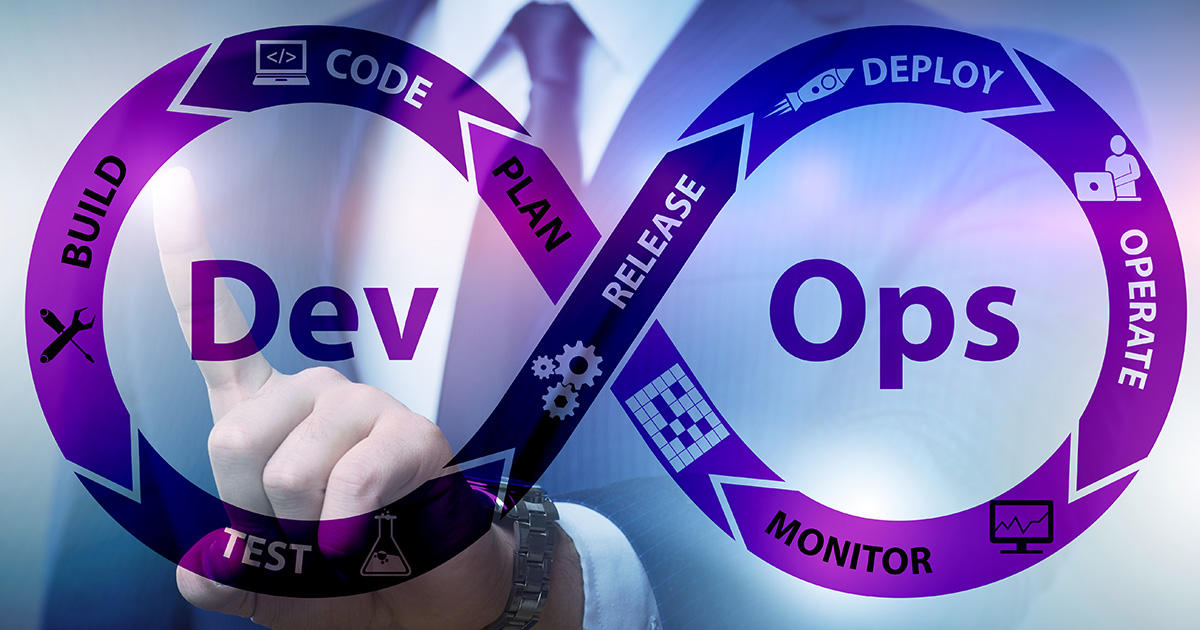 DevSecOps基礎知識：『WAAP（Web Application and API Protection）』の重要性とは - DX事業 - マクニカ