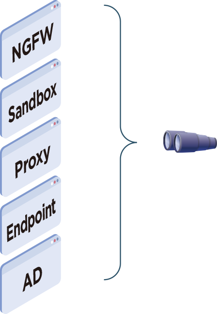 Cloud-based security operation platform "Helix" achieves enhanced ...