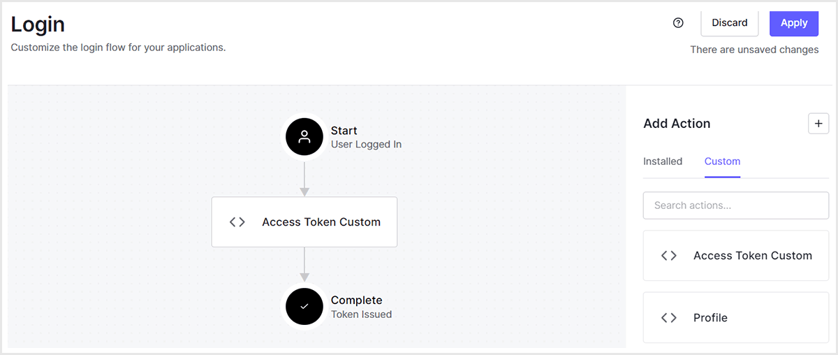 Achieving token customization using Auth0 Actions function - Security business -Macnica
