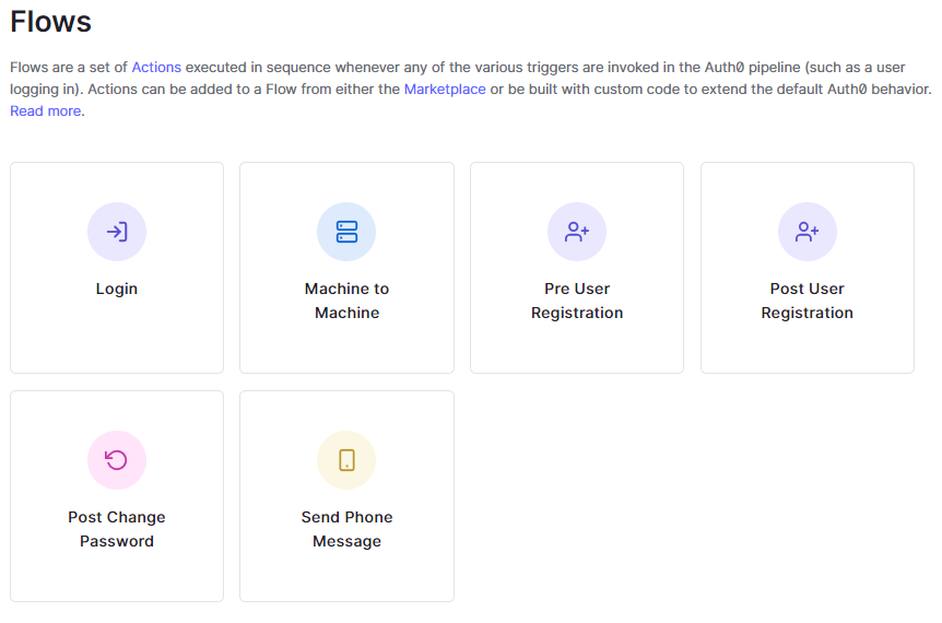 Auth0標準機能で実現する利用規約同意管理 - セキュリティ事業 - マクニカ
