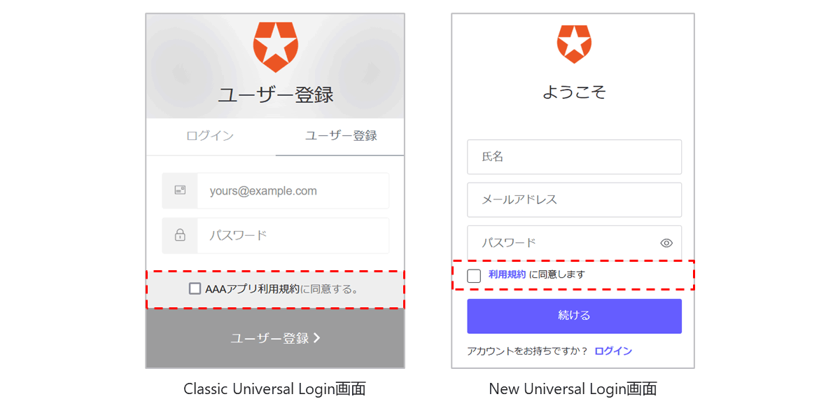 Auth0標準機能で実現する利用規約同意管理 - セキュリティ事業 - マクニカ