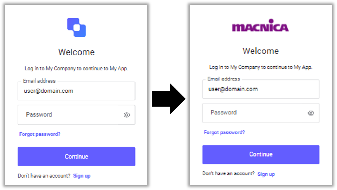 Auth0ユニバーサルログイン機能について ～ログインページ等の画面カスタマイズ～ - セキュリティ事業 - マクニカ