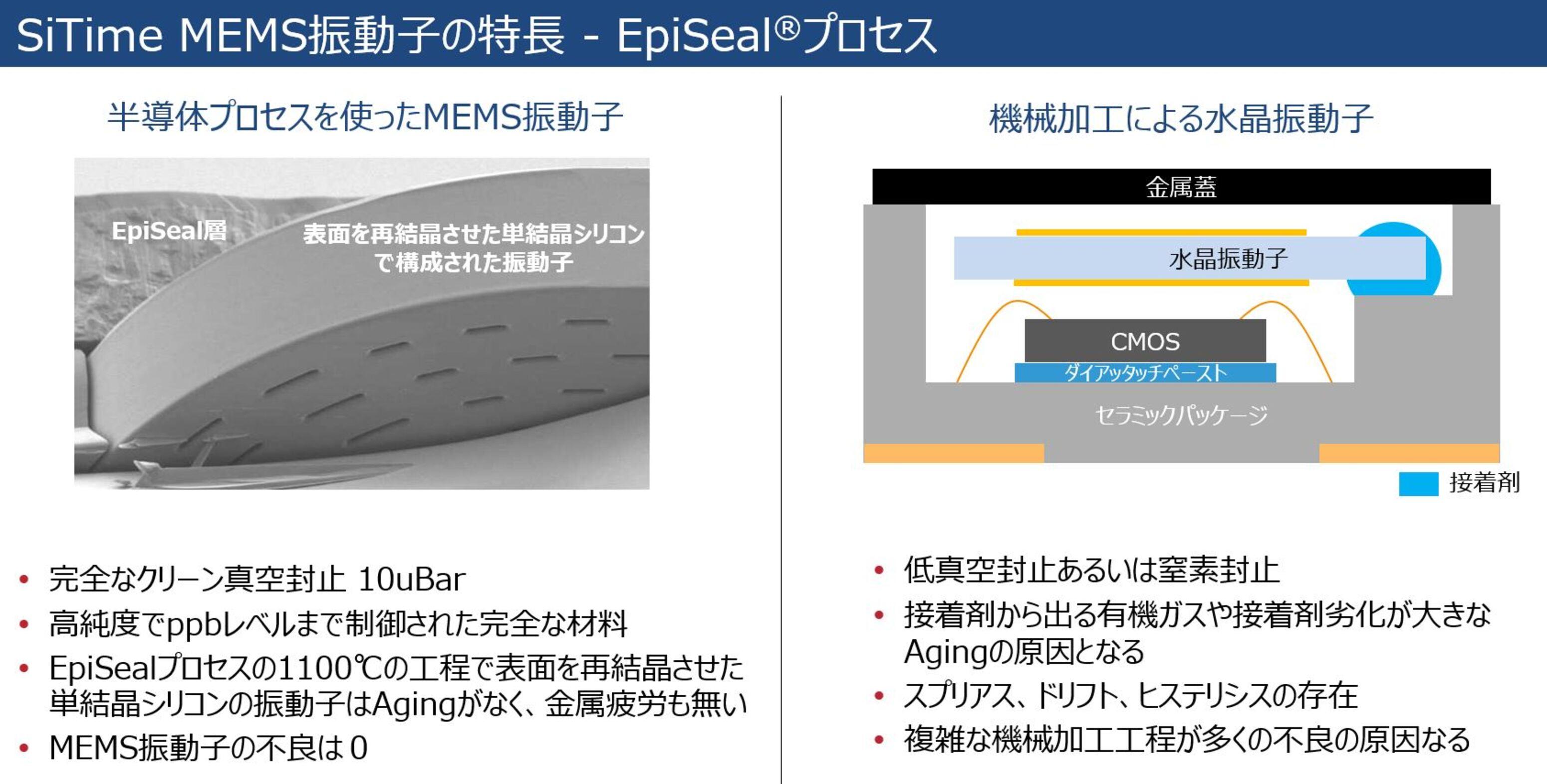 MEMS発振器は水晶発振器に比べて何が優れている？主な理由3選 - 半導体事業 - マクニカ