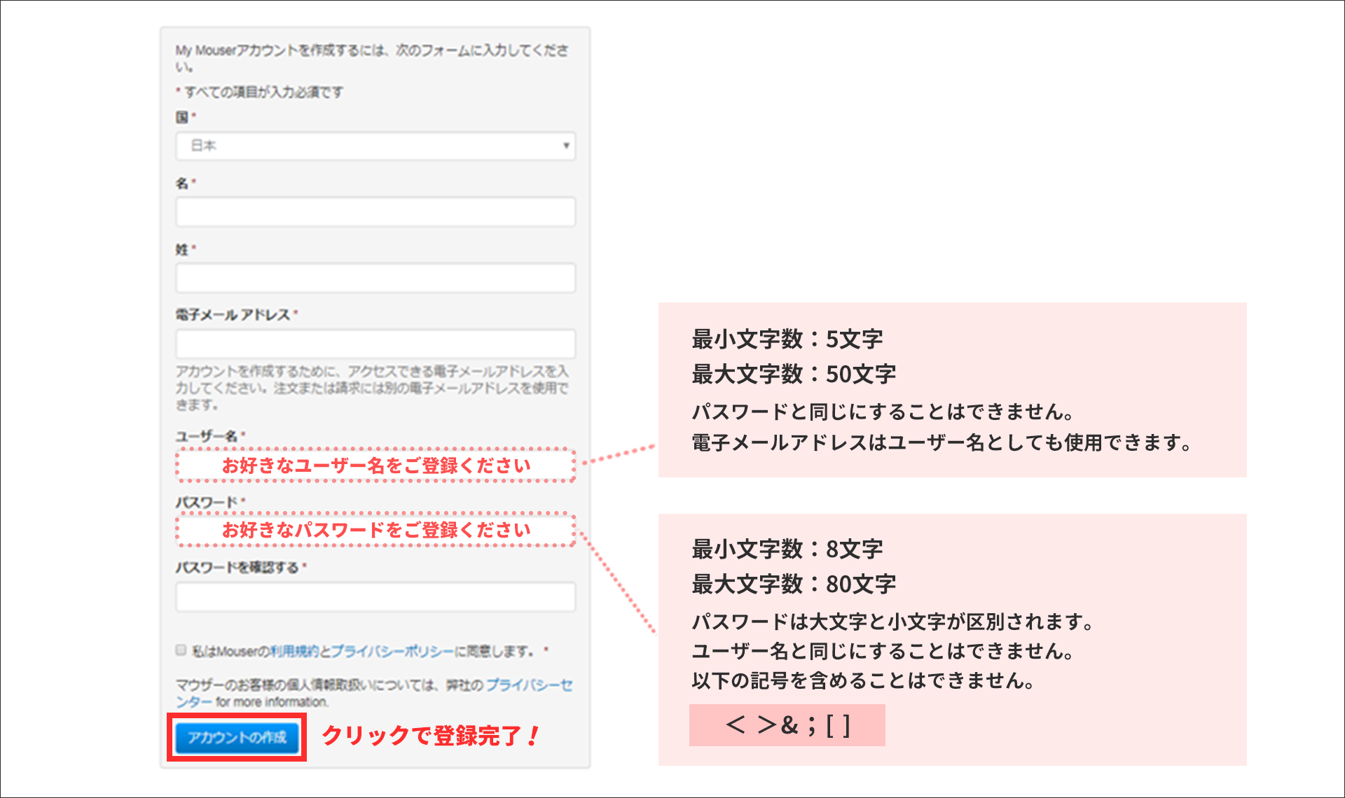 My Mouser とは？ - マクニカ