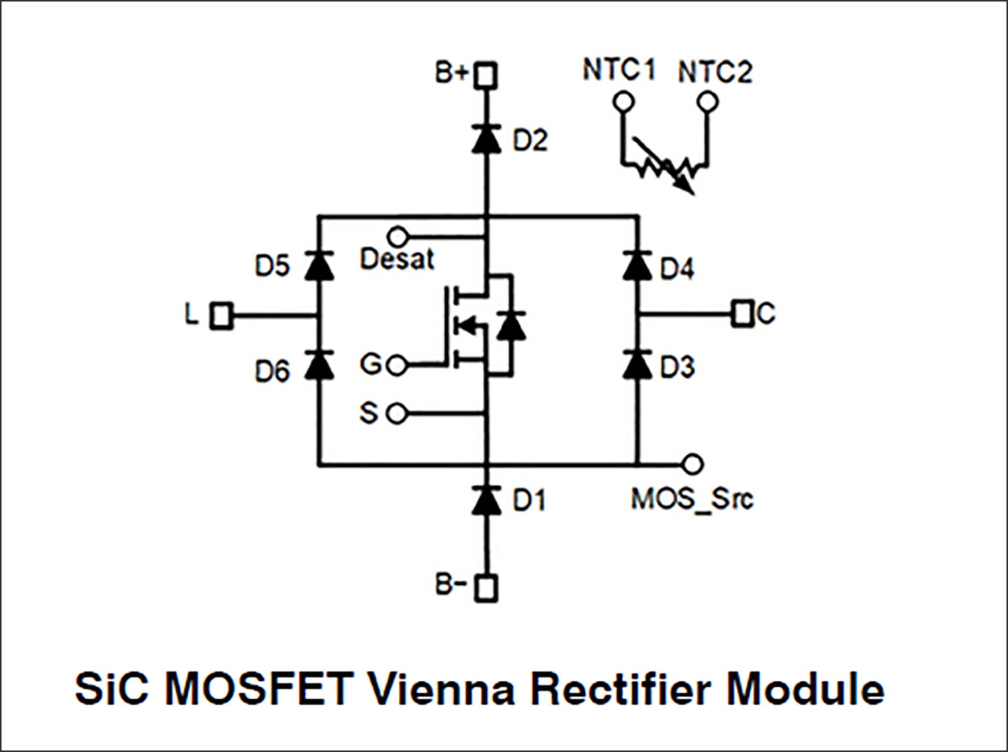 SiC power module for onboard charger for EV applications - ONSEMI -Macnica,Inc.
